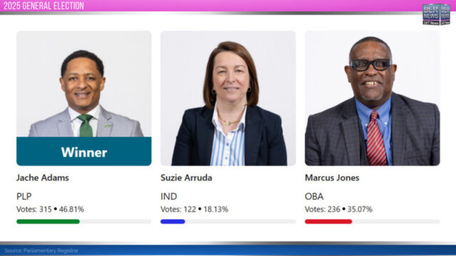 Constituency #19 Pembroke West General Election Results [Updated For ...