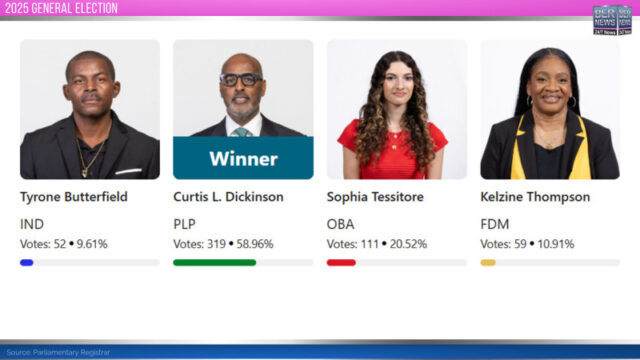 Constituency #21 Pembroke South East General Election Results [Updated ...